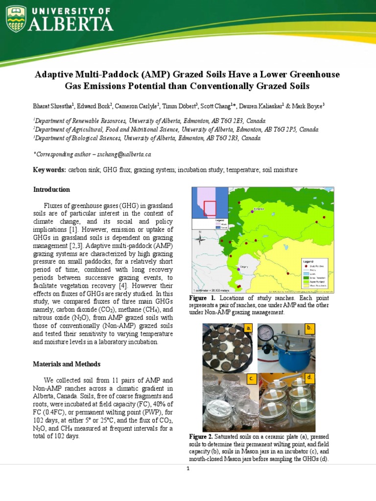 Adaptive Multi-Paddock (AMP) Grazed Soils Have A Lower Greenhouse Gas ...