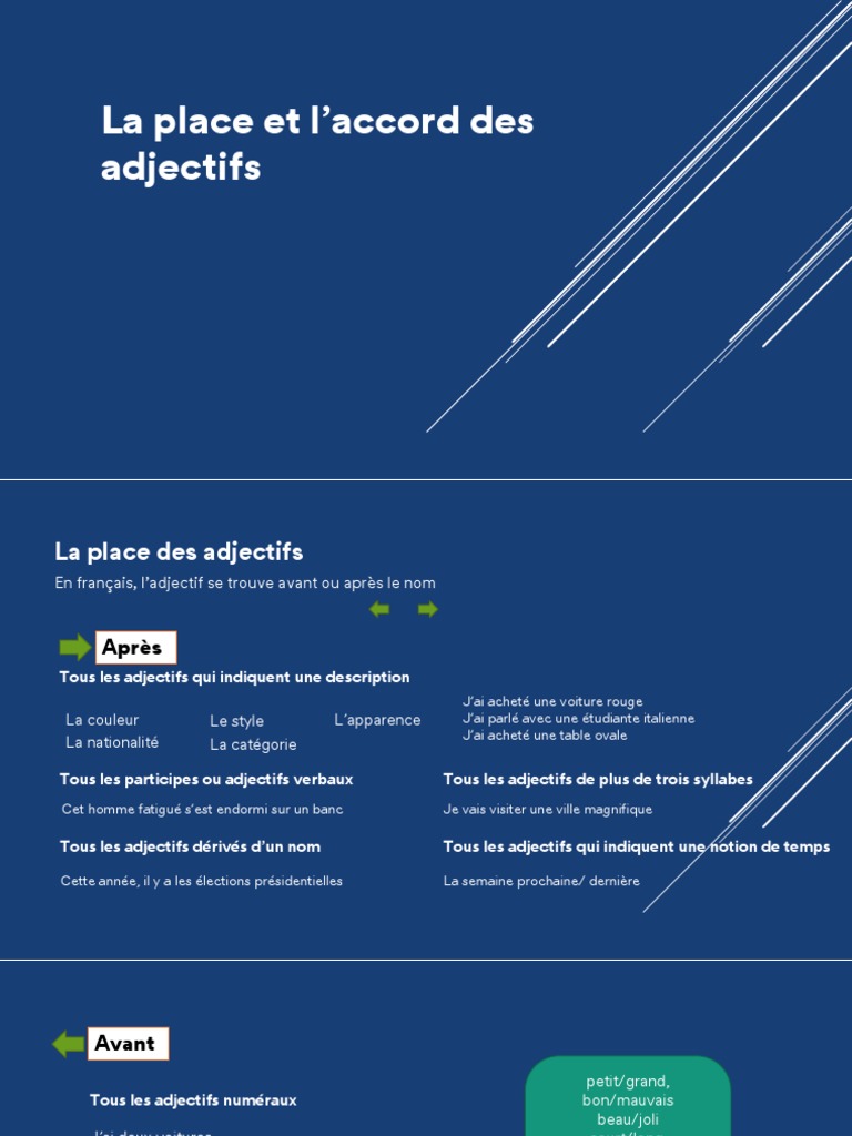 La Place Des Adjectifs - A2 PDF | PDF