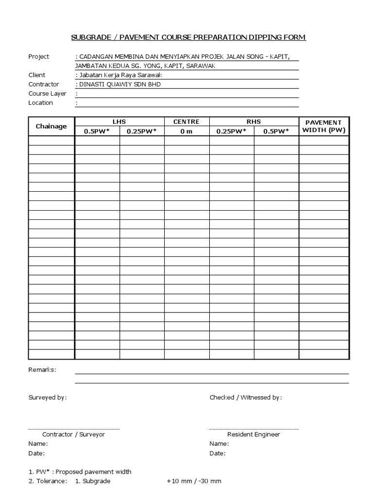 Subgrade / Pavement Course Preparation Dipping Form | PDF