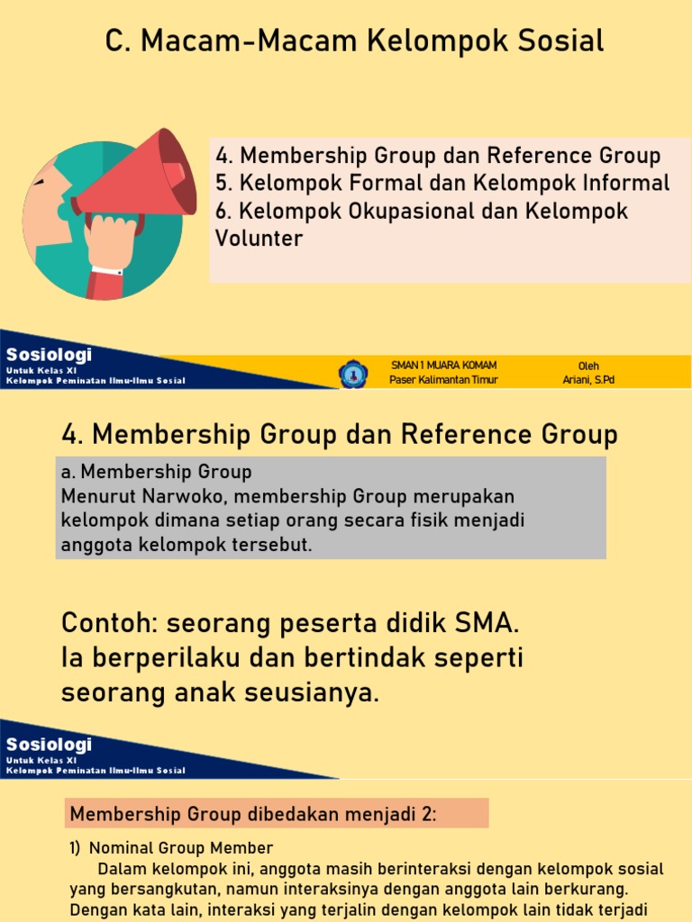 Kelompok Sosial Membership Group, Reference Group, Formal, Informal ...