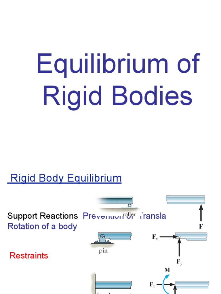 Equilibrium of A Rigid Body | PDF | Truss | Structural Analysis