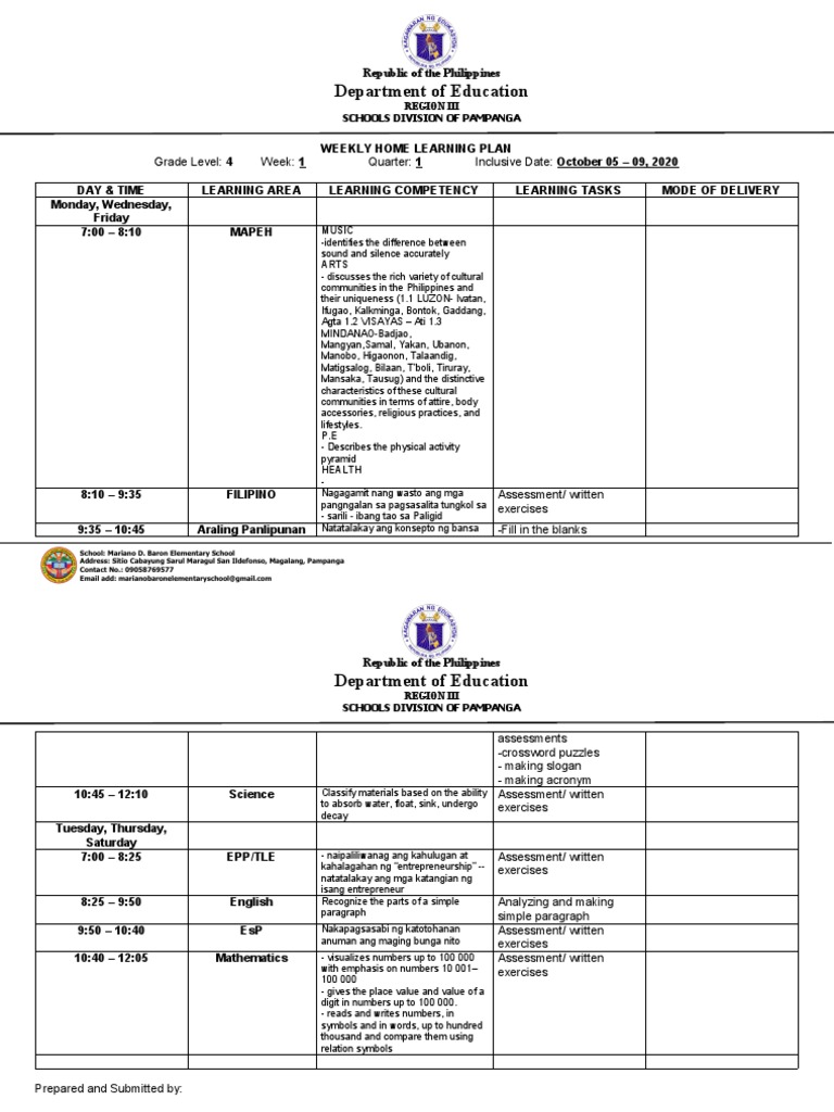 Department of Education: Grade Level: 4 Week: 1 Quarter: 1 Inclusive ...
