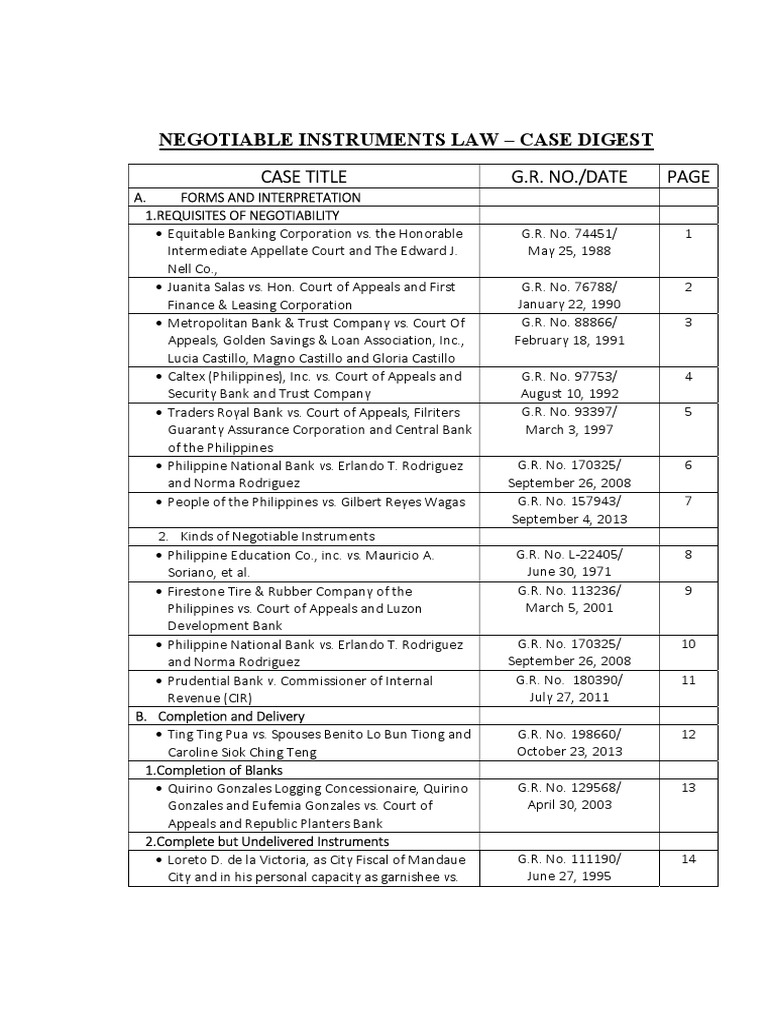 NIL - Case Digest by KCabus | PDF | Cheque | Money Order