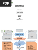 UROPOL Medicamntos | PDF | Orina | Medicamentos con receta