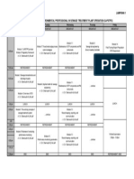 General Requirement-Oct 2016 Ckaps | PDF | Health Care | Nursing