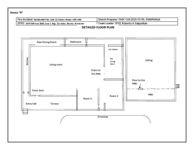OJT-Fire Scene Sketch, Detailed Floor Plan | PDF
