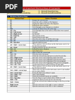 Dynamics Nav Shortcut Keys | PDF | Microsoft Excel | Human–Computer ...