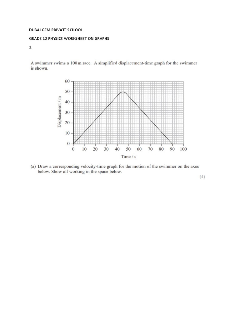 Dubai Gem Private School Grade 12 Physics Worksheet On Graphs 1 | PDF