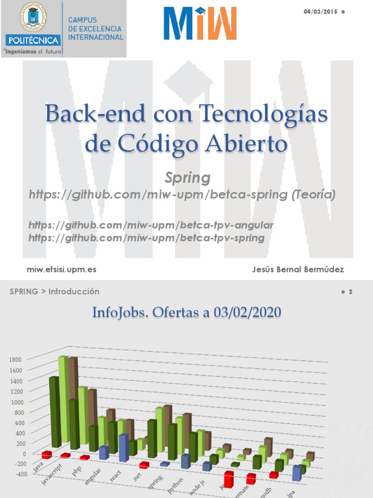 Miw Betca Diapositivas Spring | PDF | Spring Framework | Java (lenguaje de programación)