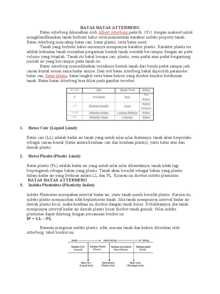 Batas Batas Atterberg | PDF