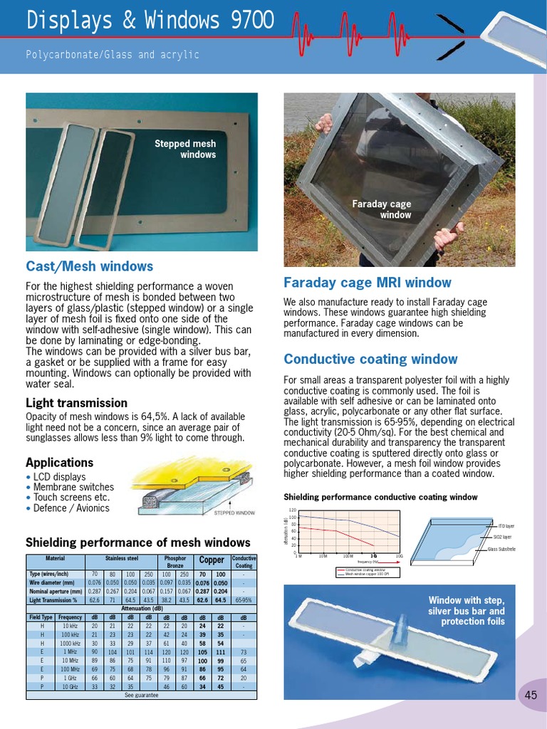 Catalog-9700-EMI Glass | PDF | Hertz | Glasses