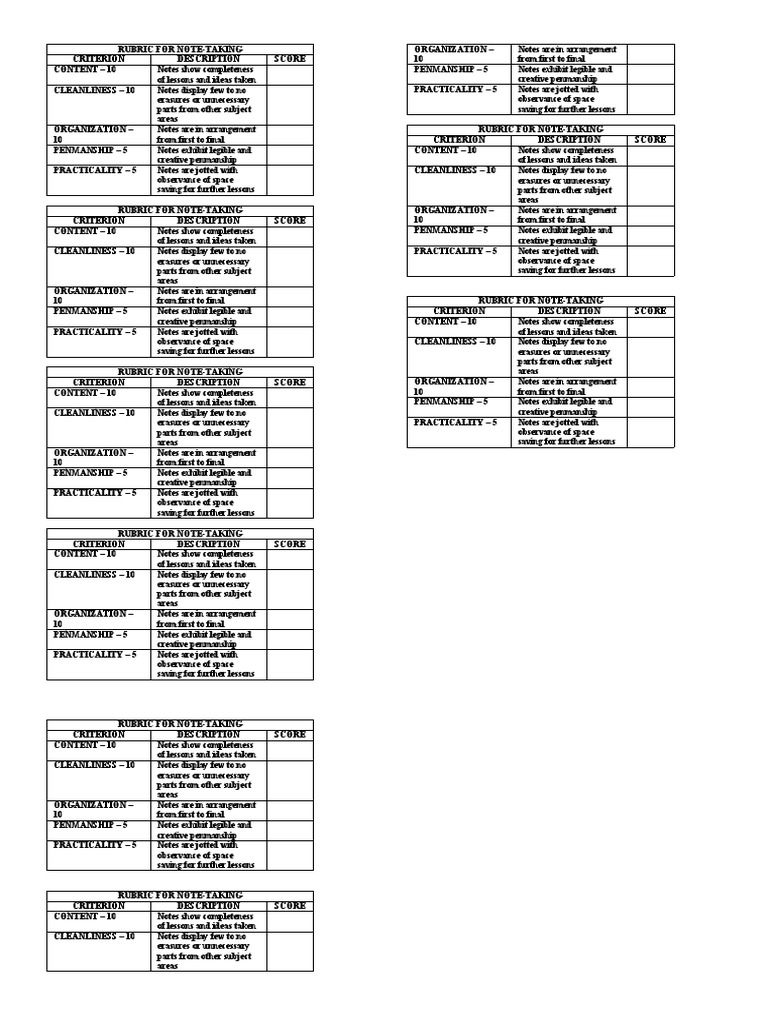 Rubric For Note Taking | PDF