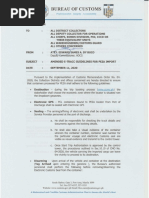 Bureau of Customs Customs Memorandum Order No. 09-2021 | PDF
