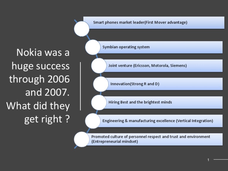 Nokia Was A Huge Success Through 2006 and 2007. What Did They Get Right ...