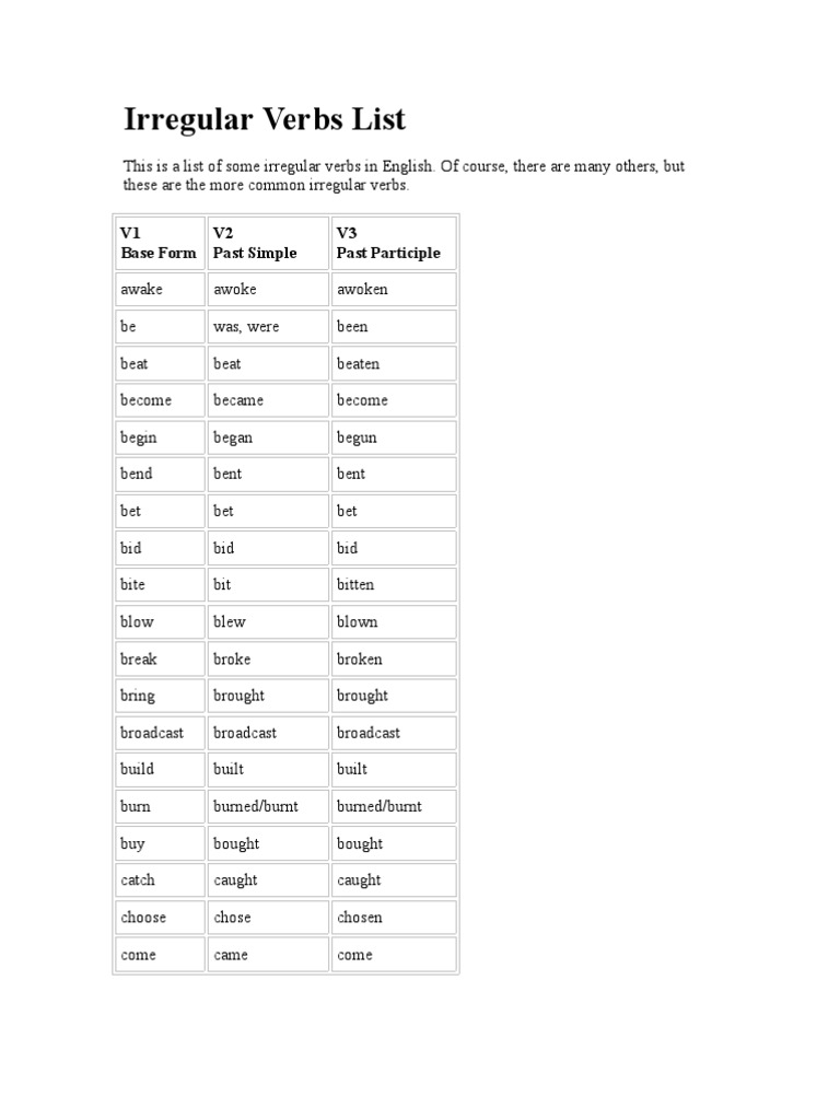Irregular®ular Verbs List | PDF