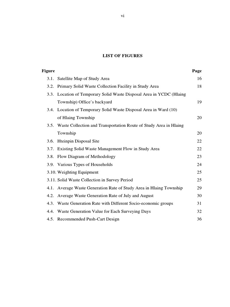 List of Figures | PDF
