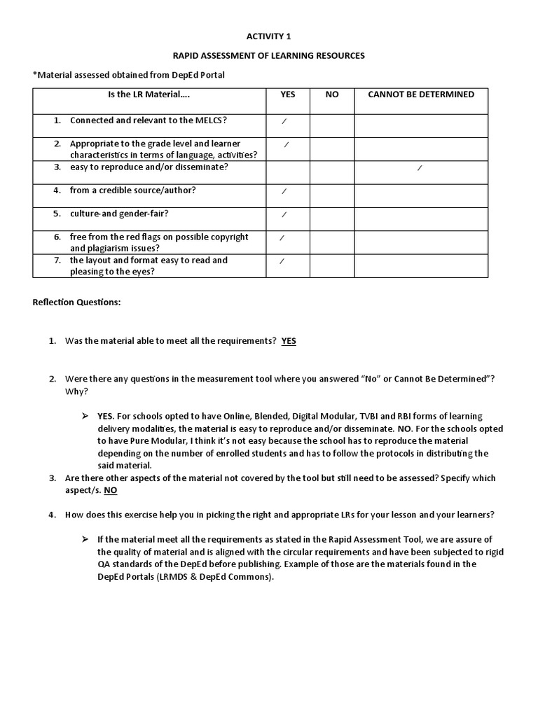Activity 1 Rapid Assessment of Learning Resources | PDF | Career & Growth