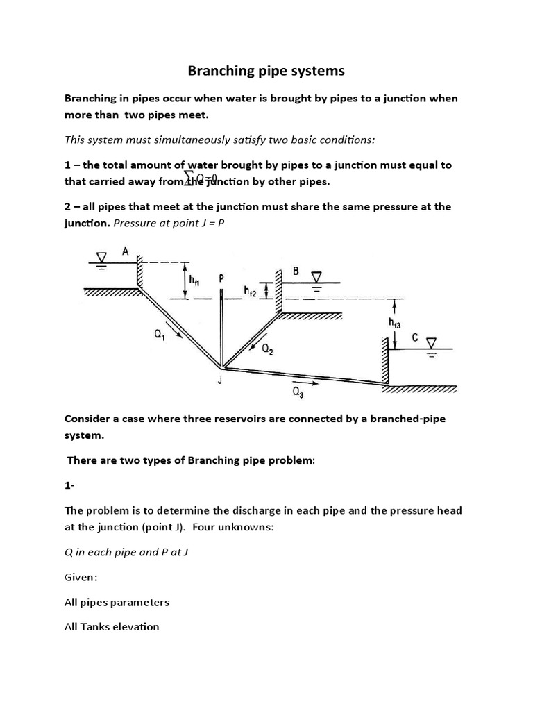 Branching Pipe Systems Analysis Guide | PDF | Network Analysis ...