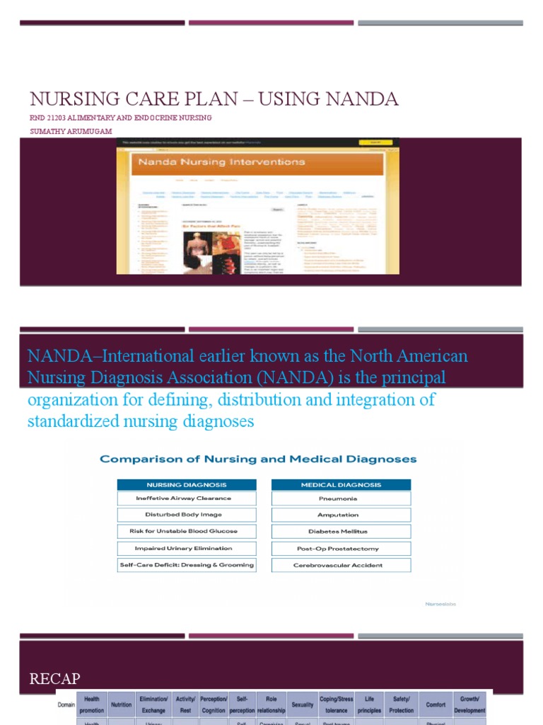 NANDA Nursing Care Plan for Peptic Ulcer | PDF | Clinical Medicine ...