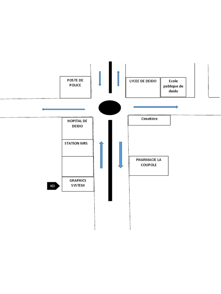 Plan de Localisation | PDF