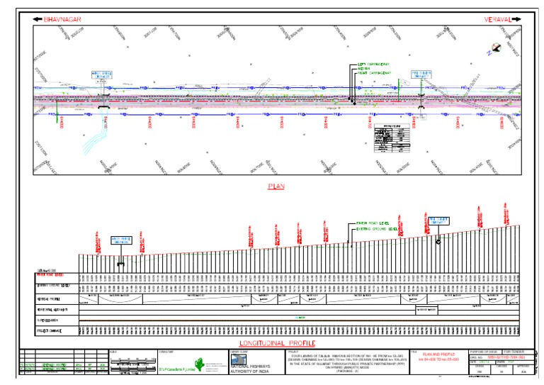 National Highways Authority of India: Scale Title Project Consultant ...