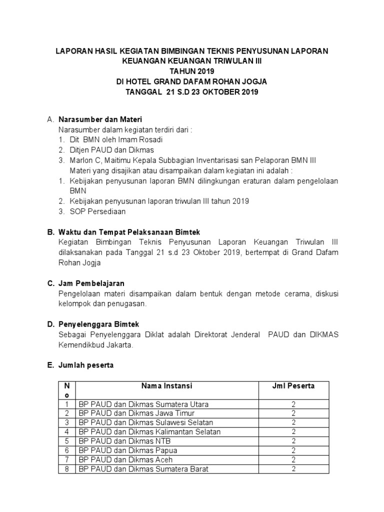 Laporan Perjadin | PDF