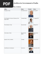 31 Problems On Trains With Solutions | PDF | Speed | Train