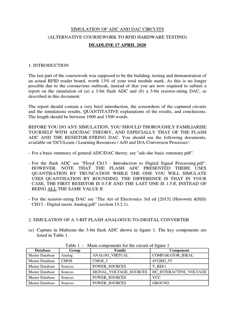 Simulation of Adc and Dac Circuits - E3 | PDF | Analog To Digital ...