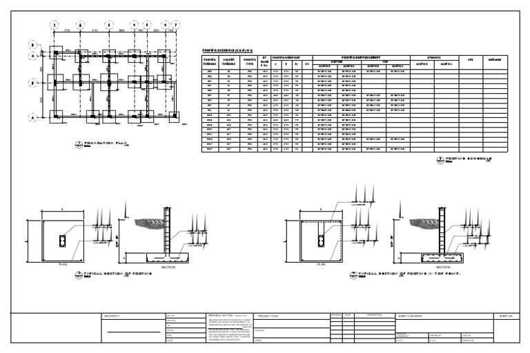Foundation Plan: Footing Schedule (C21:Fy414) | PDF