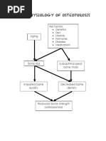 CASE STUDY 80: Rheumatoid Arthritis | PDF | Arthritis | Rheumatoid ...