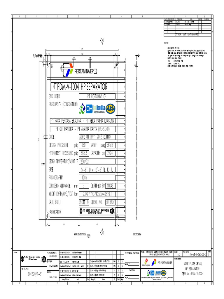 Material Description Item Size QTY Remarks: Qty. For 1 Unit, 1 Unit ...