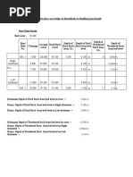 Built Up Rates (Drainage) | PDF | Civil Engineering | Infrastructure
