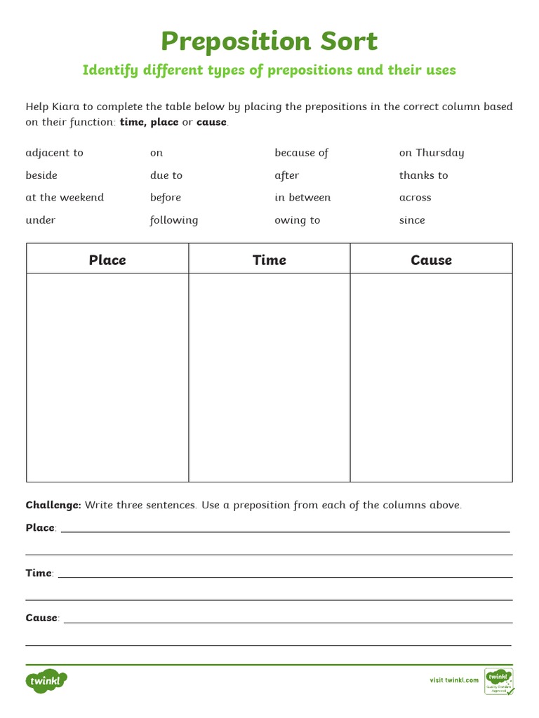 Preposition Sort: Identify Different Types of Prepositions and Their ...