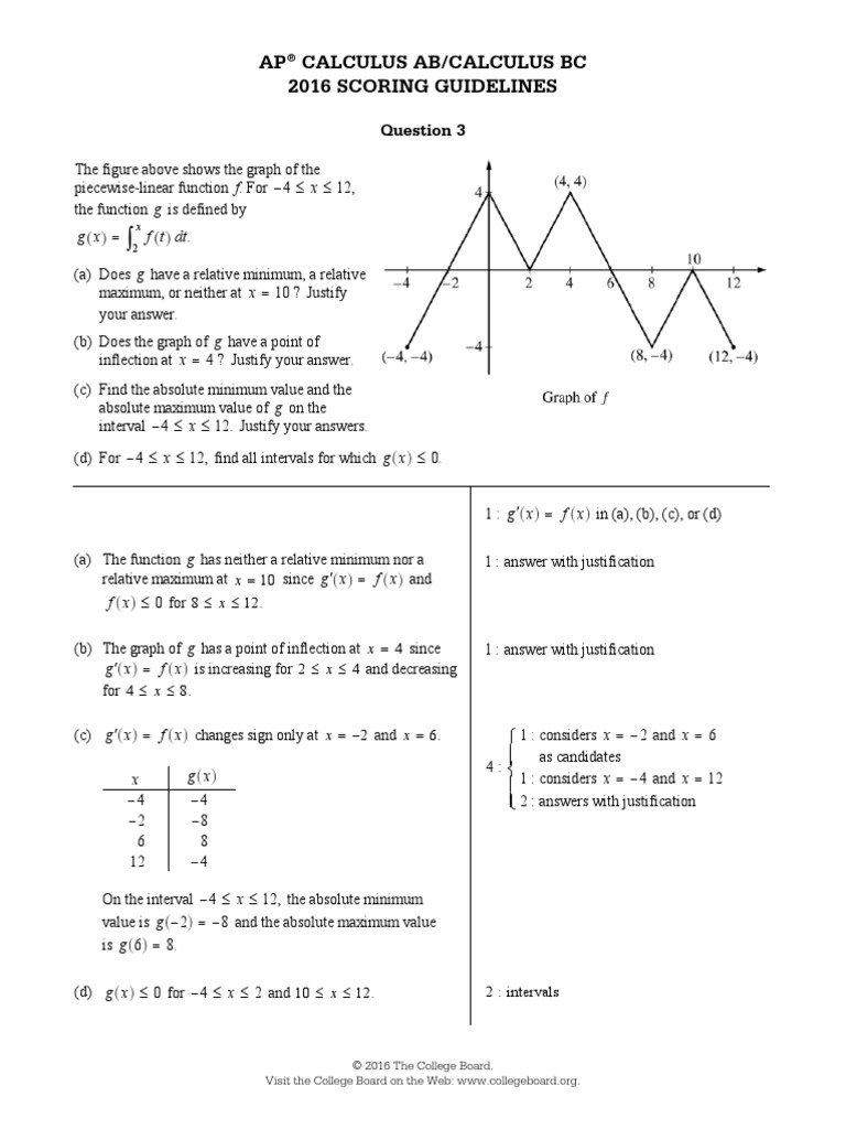 AP Calculus Ab/Calculus BC 2016 Scoring Guidelines: X GX FTDT X ...