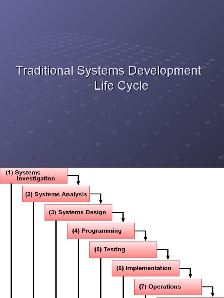 Traditional Systems Development | PDF | Software Development Process ...