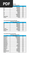 Standard Can Sizes and Dimensions Chart | PDF | Ounce | Pound (Mass)
