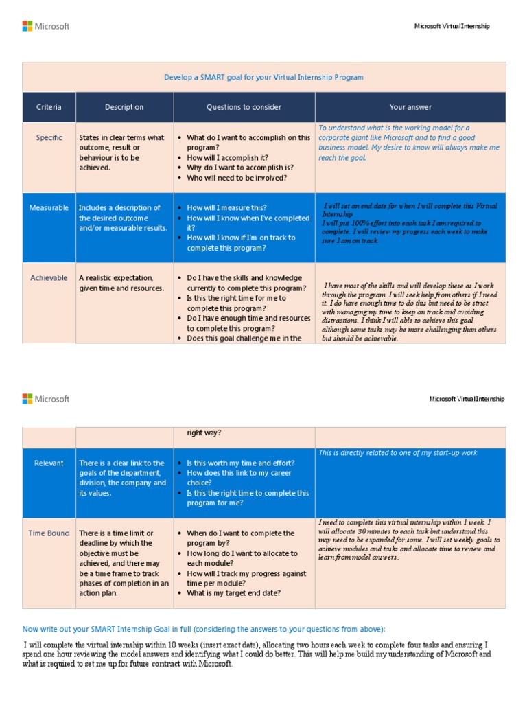 SMART Goals for Microsoft Internship | PDF | Goal | Psychology