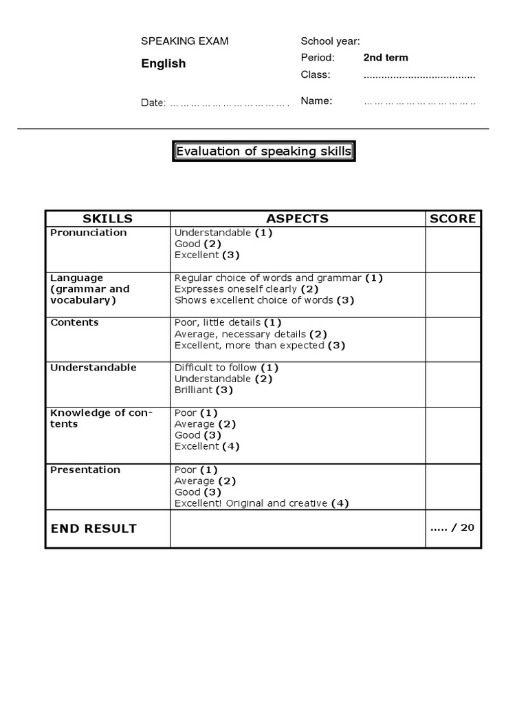 Evaluation Sheet For Speaking | PDF