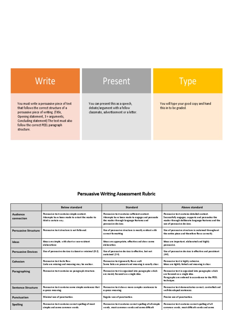 Grade 3 Persuasive Writing Rubric | PDF | Paragraph | Word