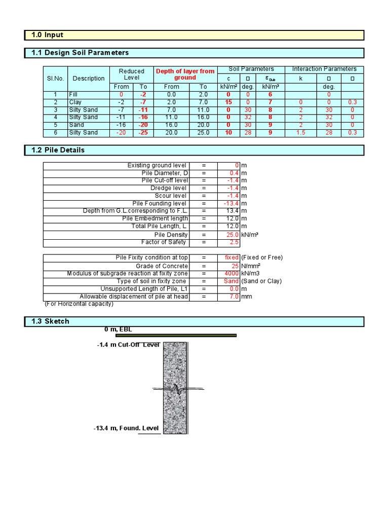 Pile-Capacity - All Calculation | PDF | Deep Foundation | Mechanical ...