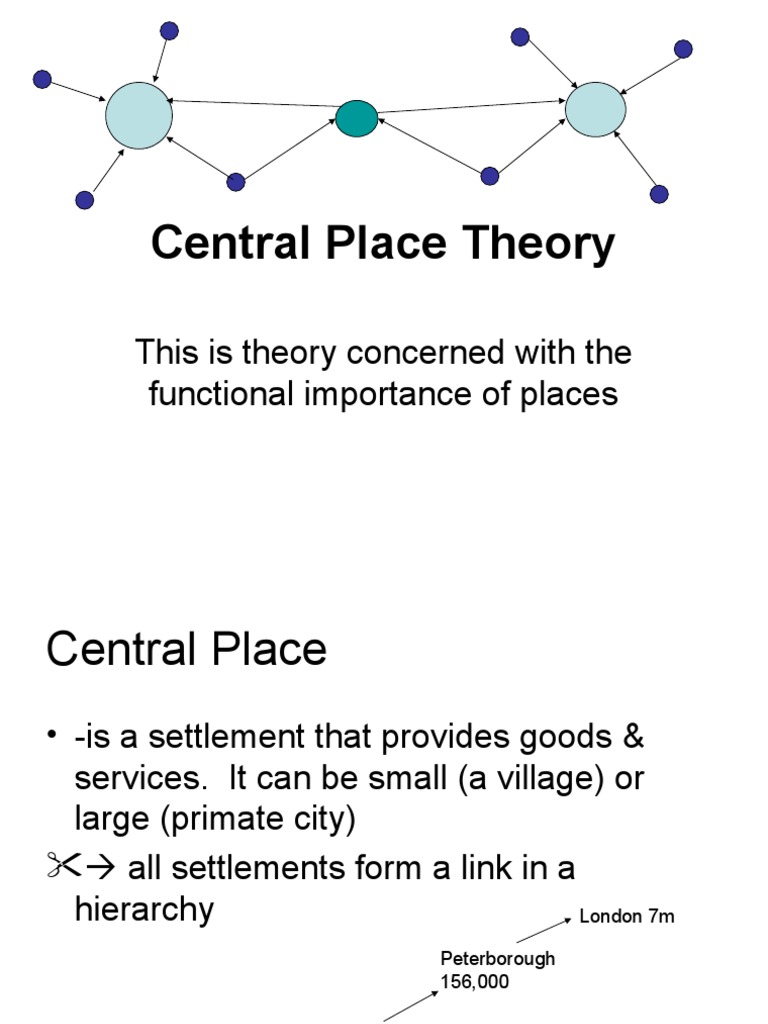 Central Place Theory: This Is Theory Concerned With The Functional ...