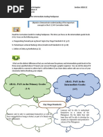 Understanding The VUCA World Introduction Lesson Plan | PDF | Value ...