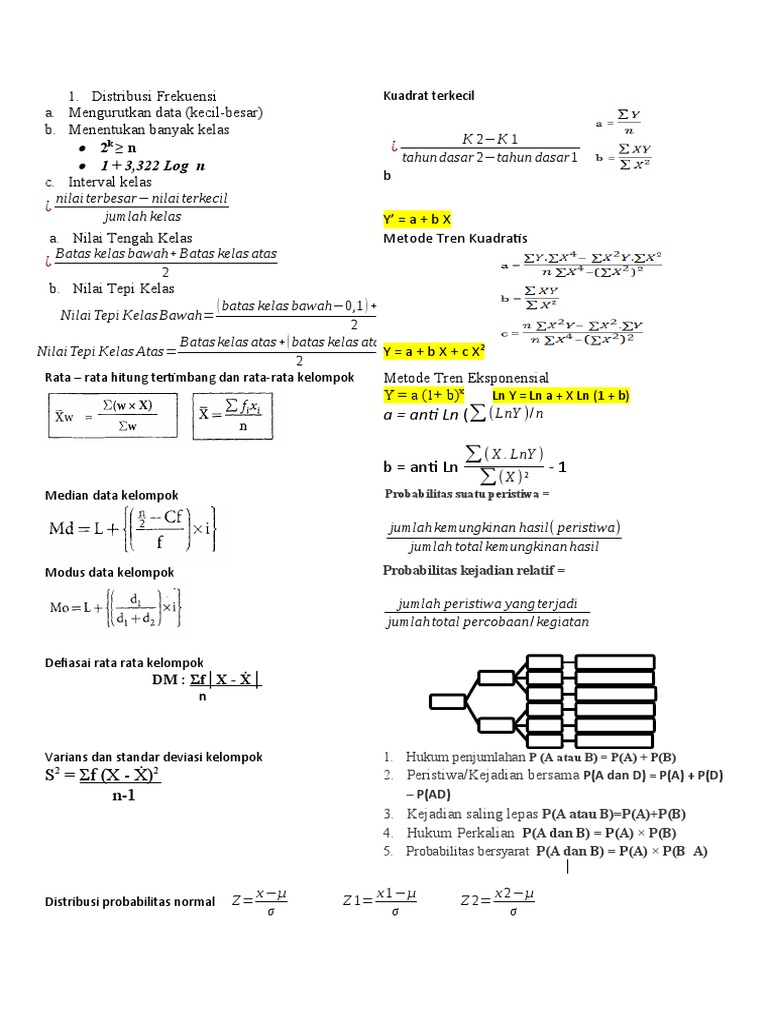 Rumus Statistik Komplit | PDF