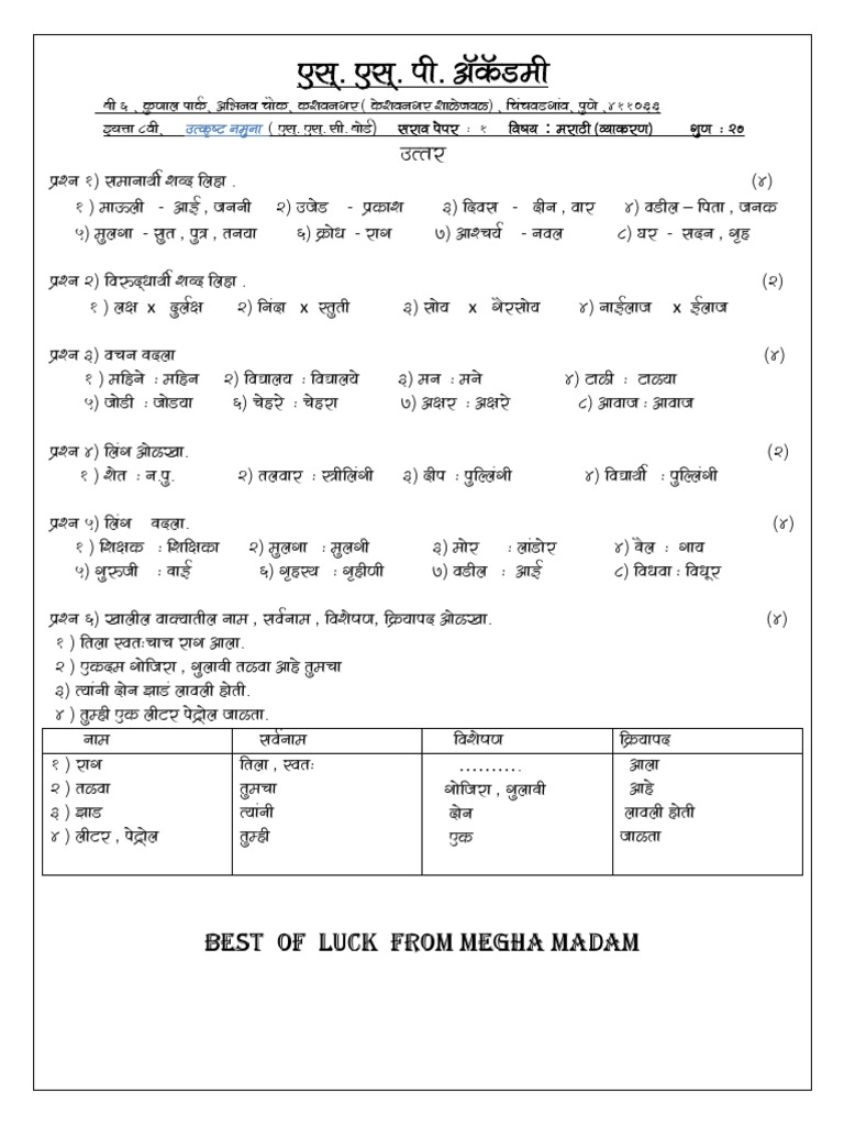 8th Marathi Test (All) - 1 Answers PDF | PDF