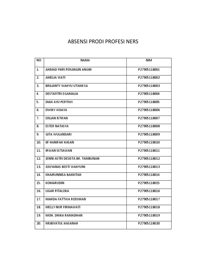 Absensi Prodi Profesi Ners | PDF