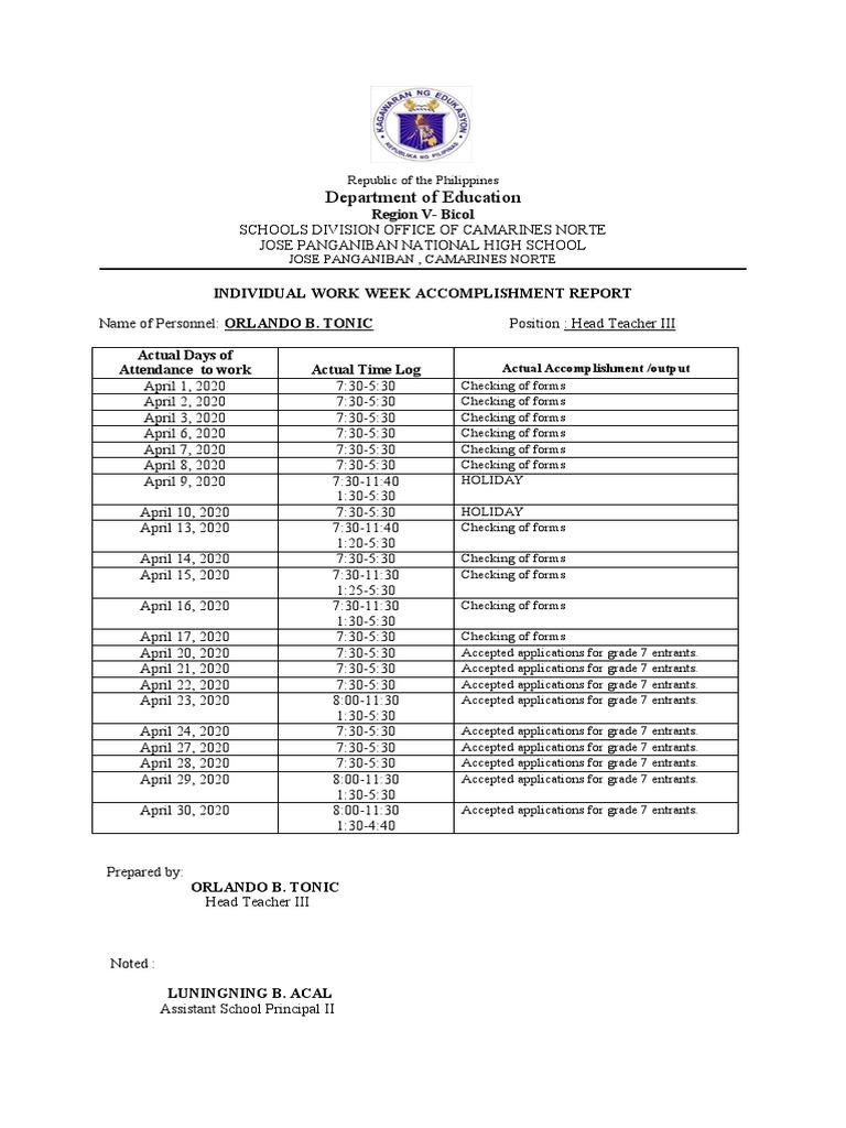 Department of Education: Region V-Bicol | PDF