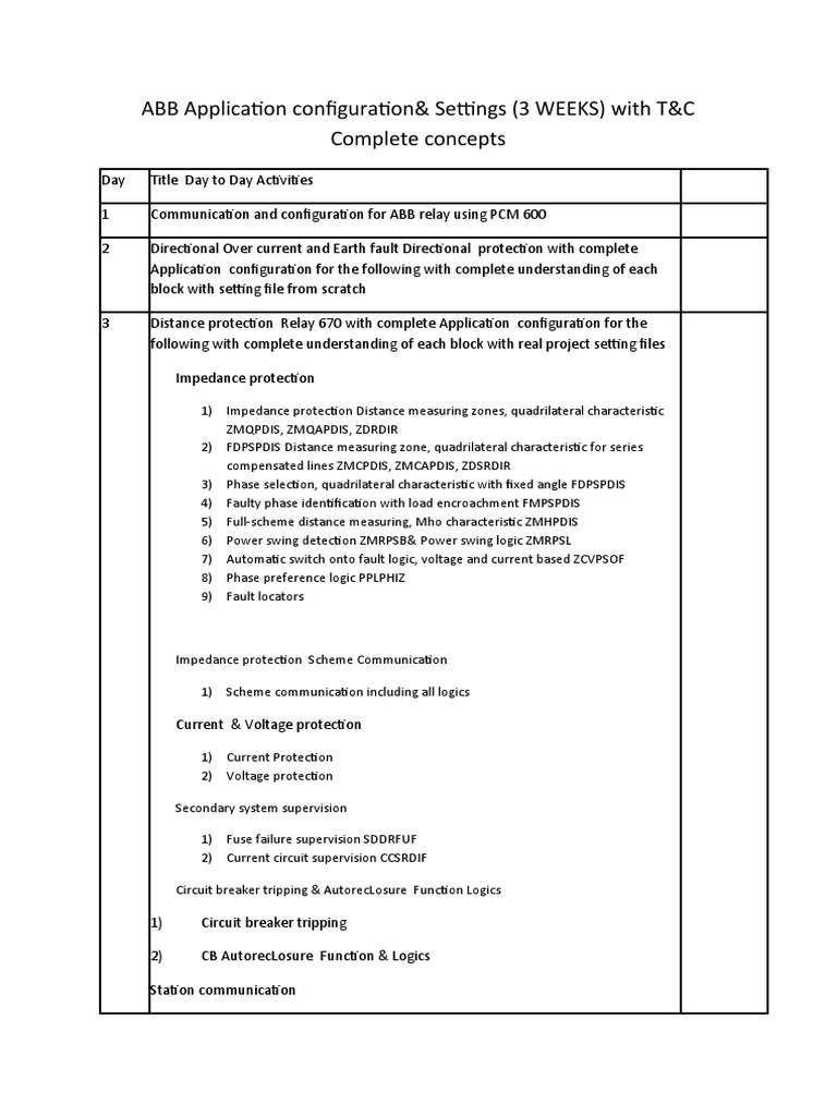 ABB Application Configuration& Settings (3 WEEKS) With T&C Complete ...