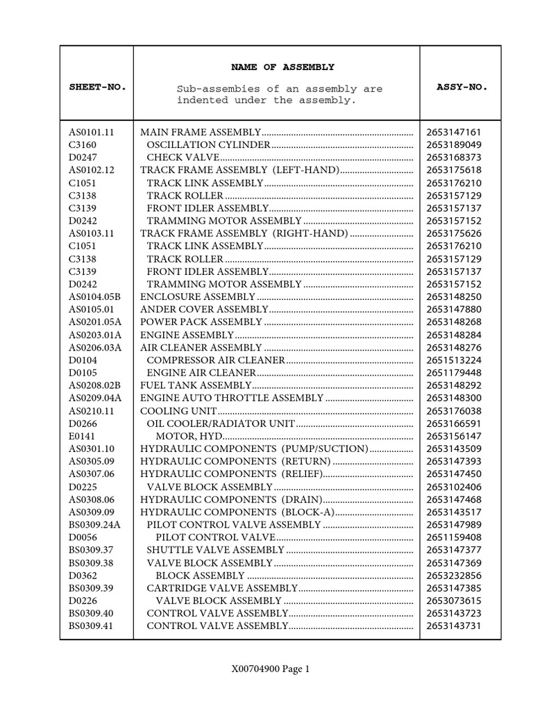 Assembly Parts List Overview | PDF | Valve | Screw