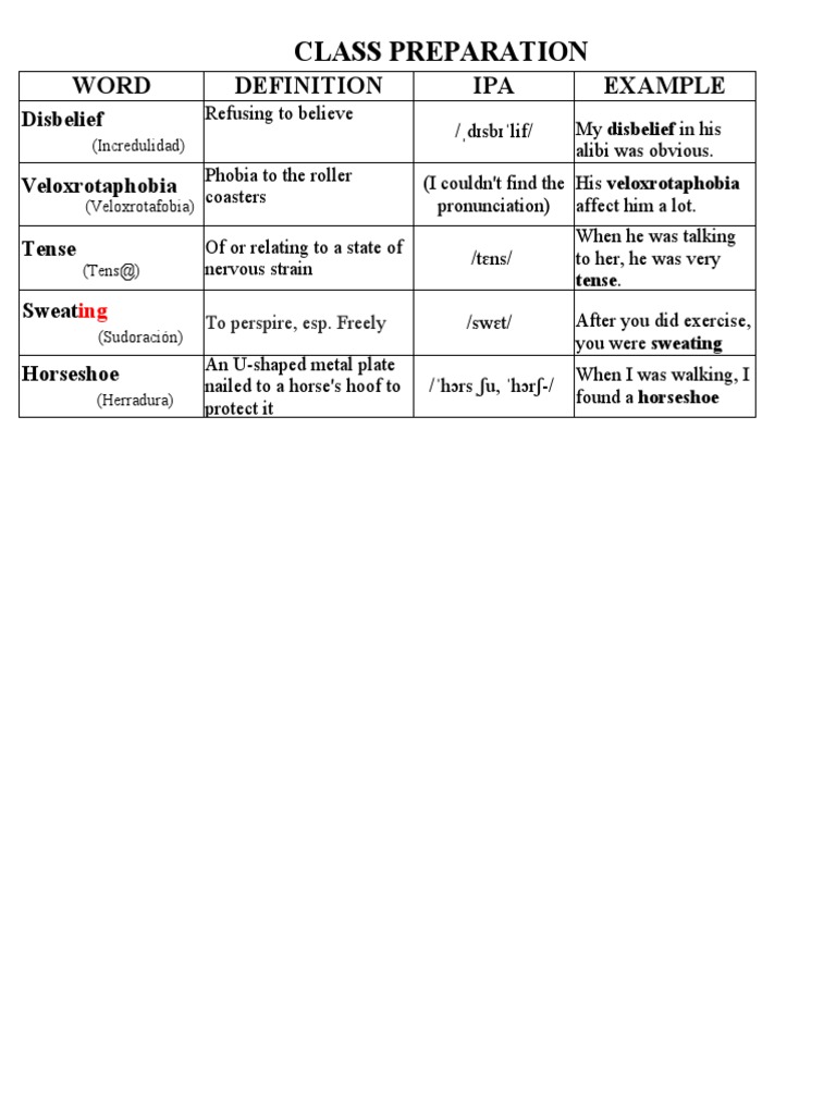 Class Preparation: Word IPA Example | PDF