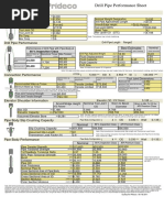 5.5 Drill Pipe W Cet54 Connections | PDF